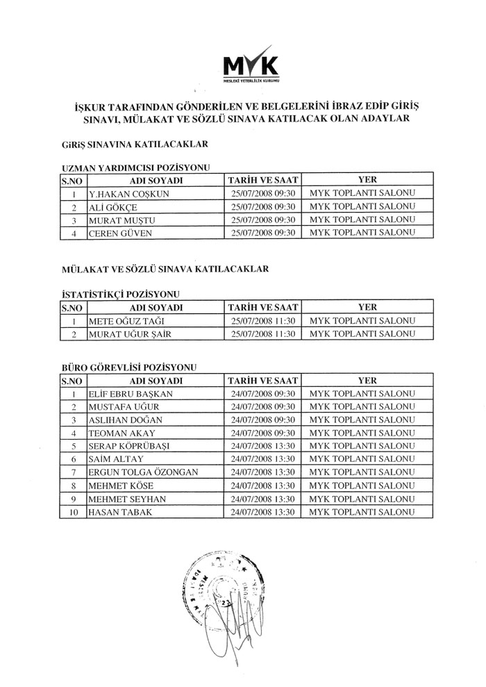 MYK | Mesleki Yeterlilik Kurumu