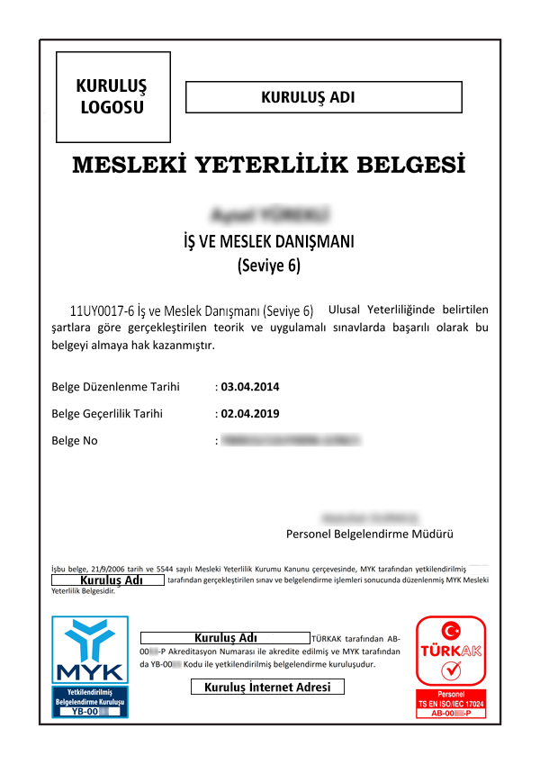 MYK | Mesleki Yeterlilik Kurumu